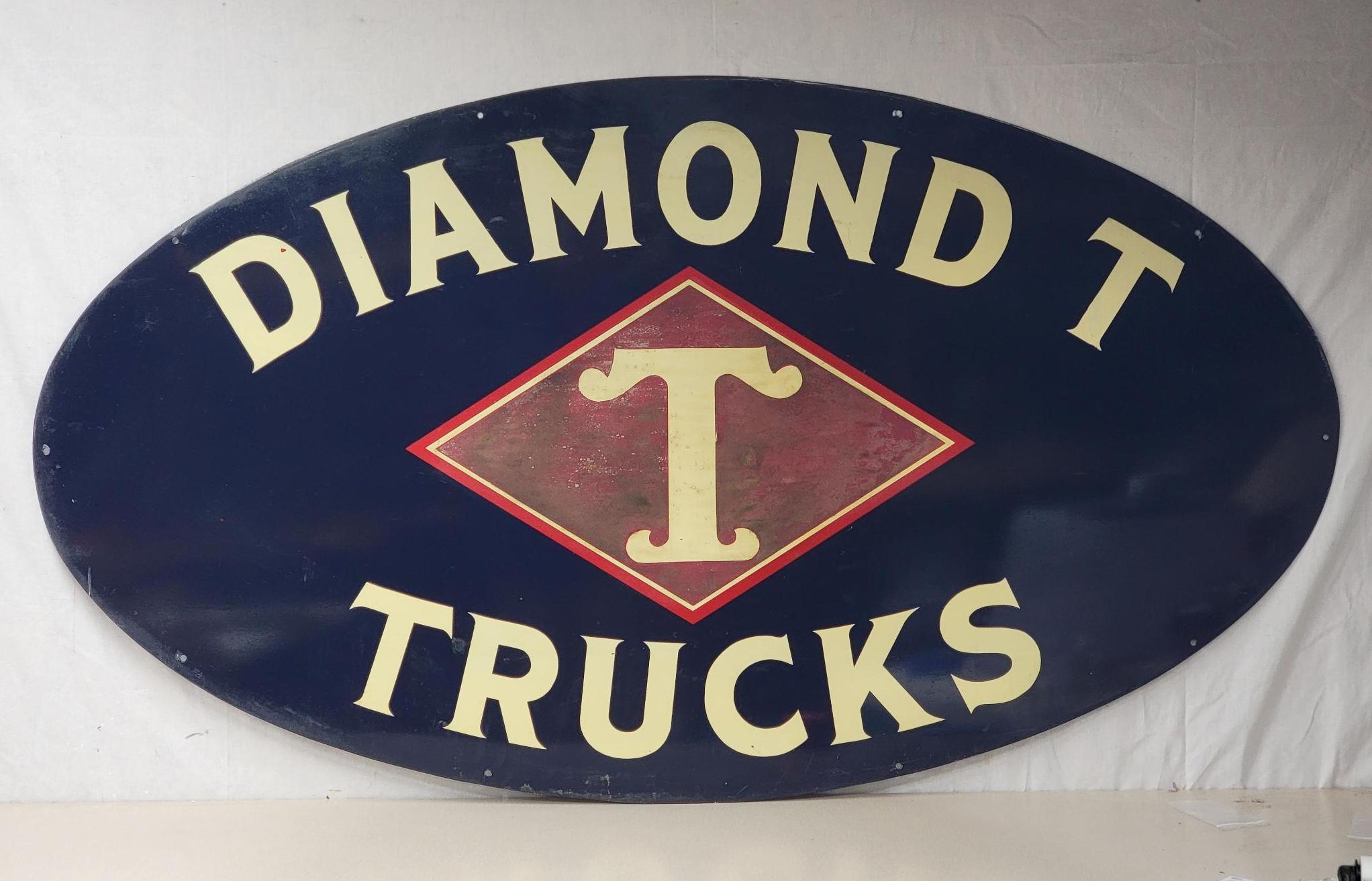 Absolute Holiday Farm Memorabilia Auction - Day 2 | Matthews Auctions, LLC